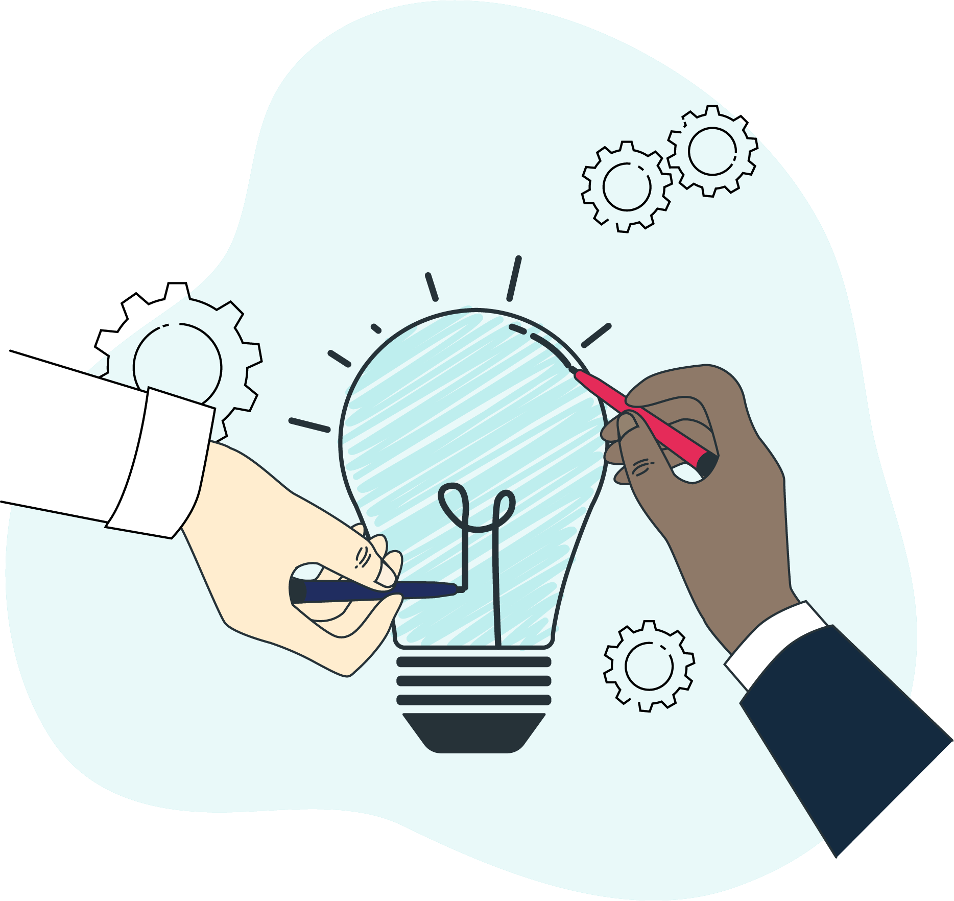 Together we can develop scientific programs - SysChem